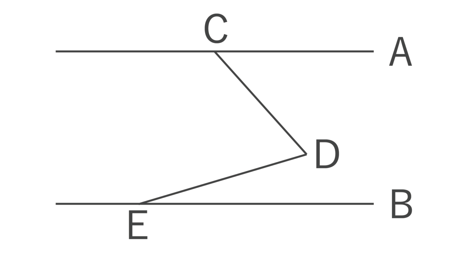SCOAの図形問題を例題で解説！暗記必須の11個の知識も図解でご紹介！
