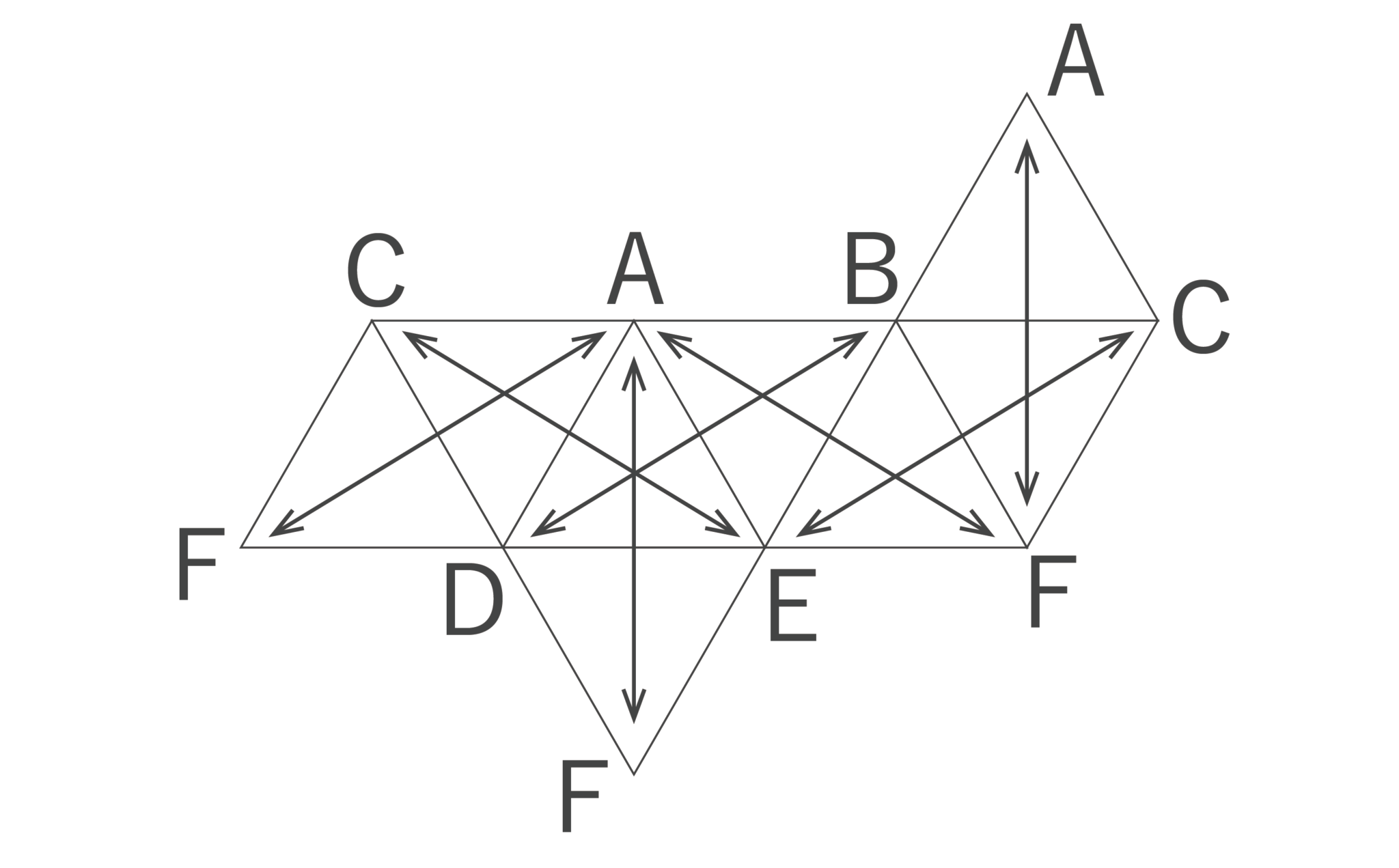 SCOA-iとは？例題と対策方法！問題集のおすすめや空間問題とは？
