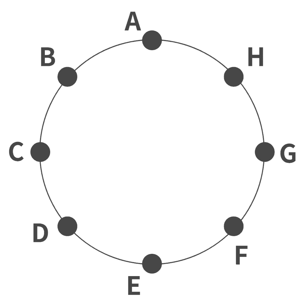 SCOA-Aとは？対策方法・解き方と例題を科目別にすべて解説！