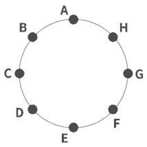 SCOA-Aとは？対策方法・解き方と例題を科目別にすべて解説！
