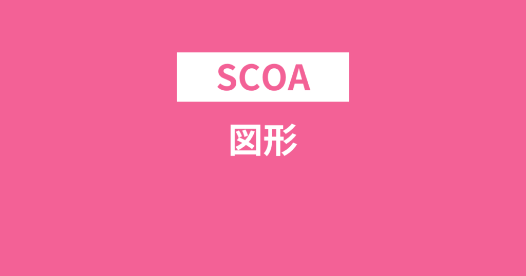 SCOAの図形問題を例題で解説！暗記必須の11個の知識も図解でご紹介！