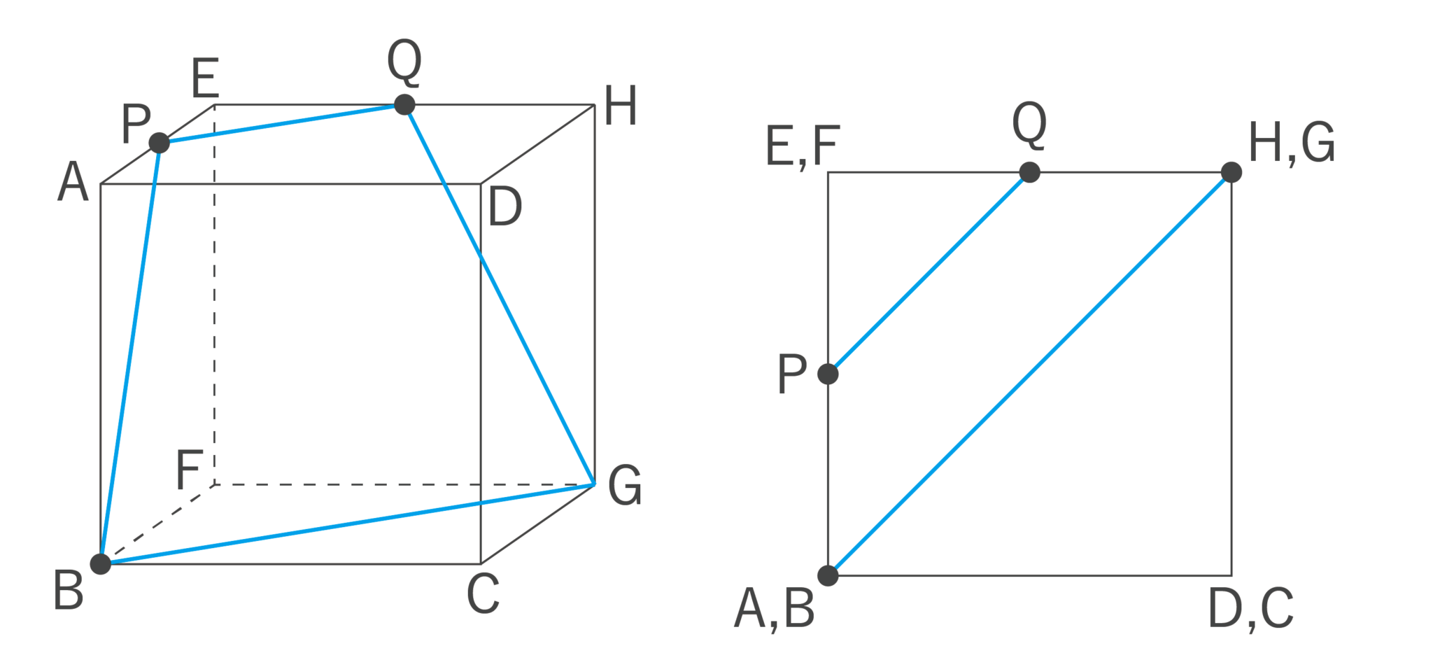 Scoa Iとは？例題と対策方法！問題集のおすすめや空間問題とは？